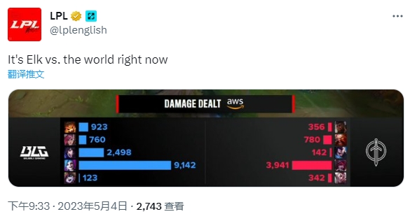 这把1V9？LPL官推晒出团战输出图：Elk对抗全世界-直播吧