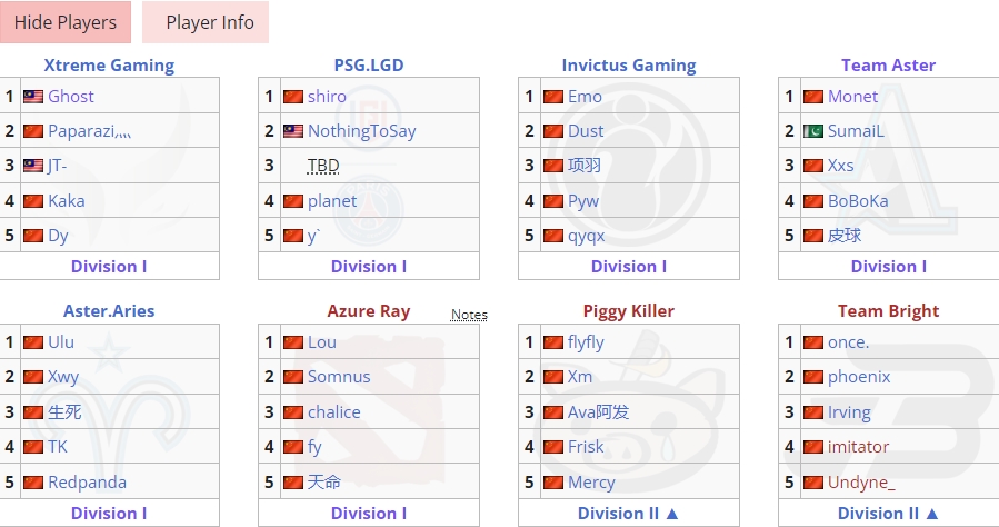 中国区第三赛季DPC赛程：5月16日开战 AR战队18日战清茶-直播吧