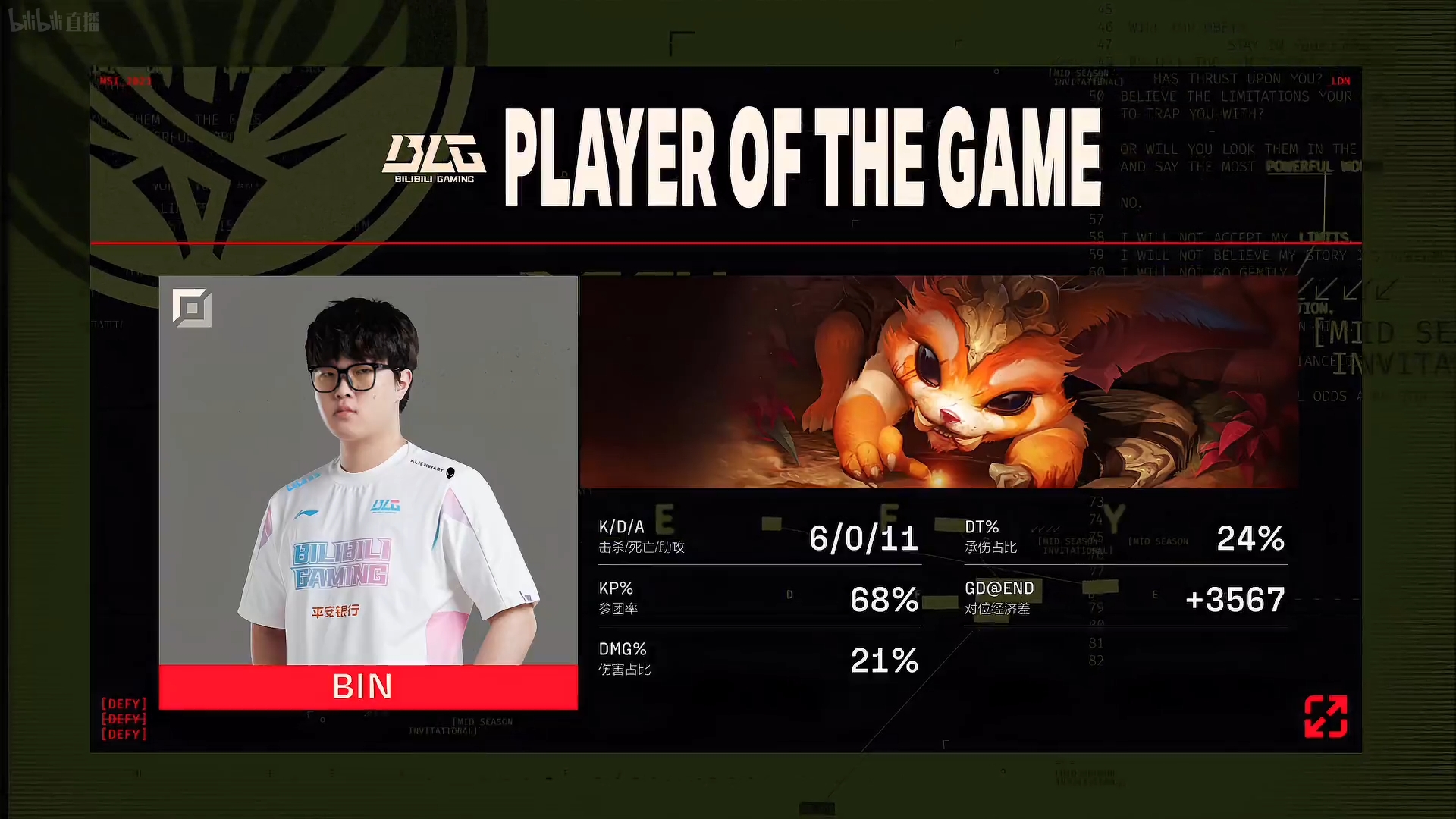 今晚好好奖励自己！Bin屡屡打出精彩操作 如何评价Bin今日表现？-直播吧