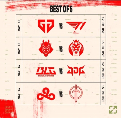 MSI淘汰赛竞猜：赔率1.61看好T1胜Gen G2赢1.40赔率-直播吧