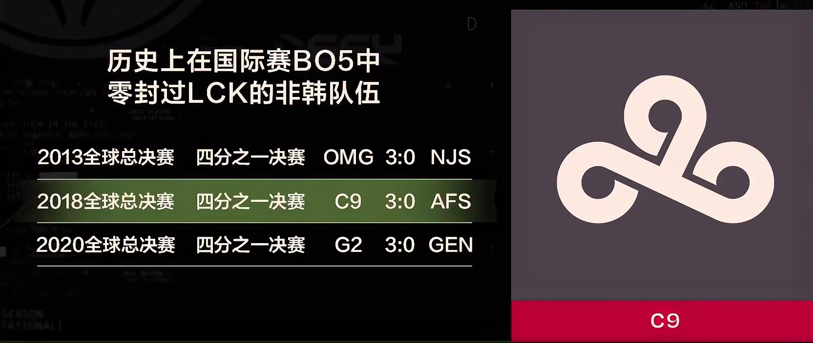 全华班滴骄傲！OMG为世界赛历史上唯一一支零封LCK的LPL队伍-直播吧