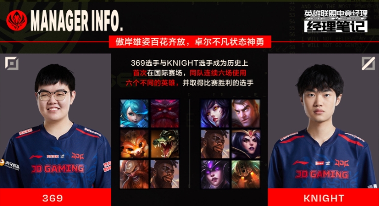 傲岸雄姿百花齐放 卓尔不凡状态神勇！369和KNIGHT携手创小记录-直播吧