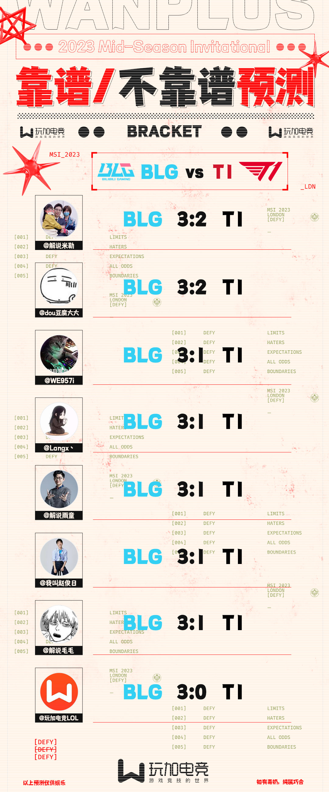 给LCK上上压力！LPL解说BLG VS T1赛果：全员看好BLG-直播吧