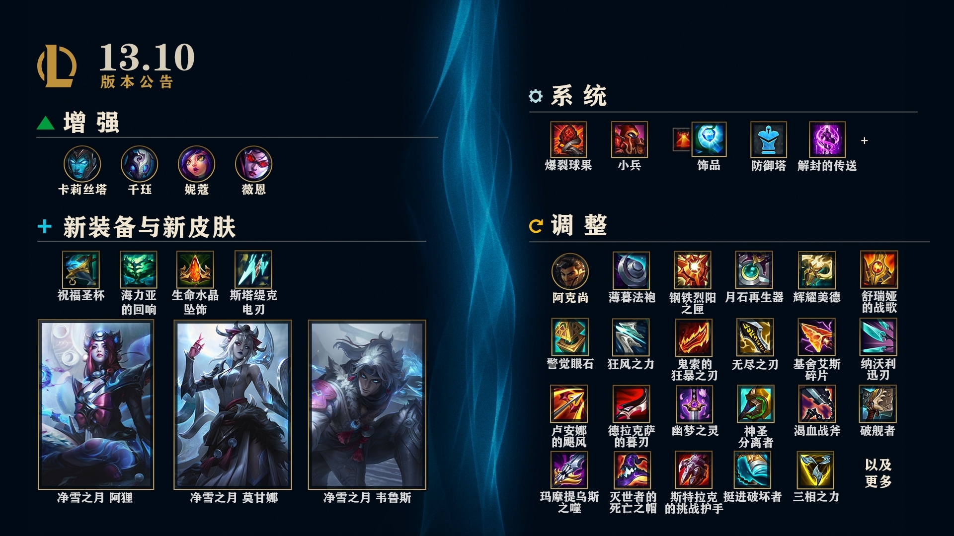 LOL新版本更新后各位置英雄层级：石头人 螳螂 阿狸成为T0英雄-直播吧