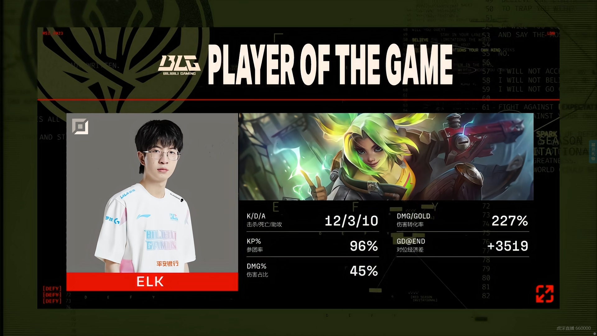 就你叫Gumayusi？Elk首局对阵T1拿下12-3-10的华丽战绩-直播吧