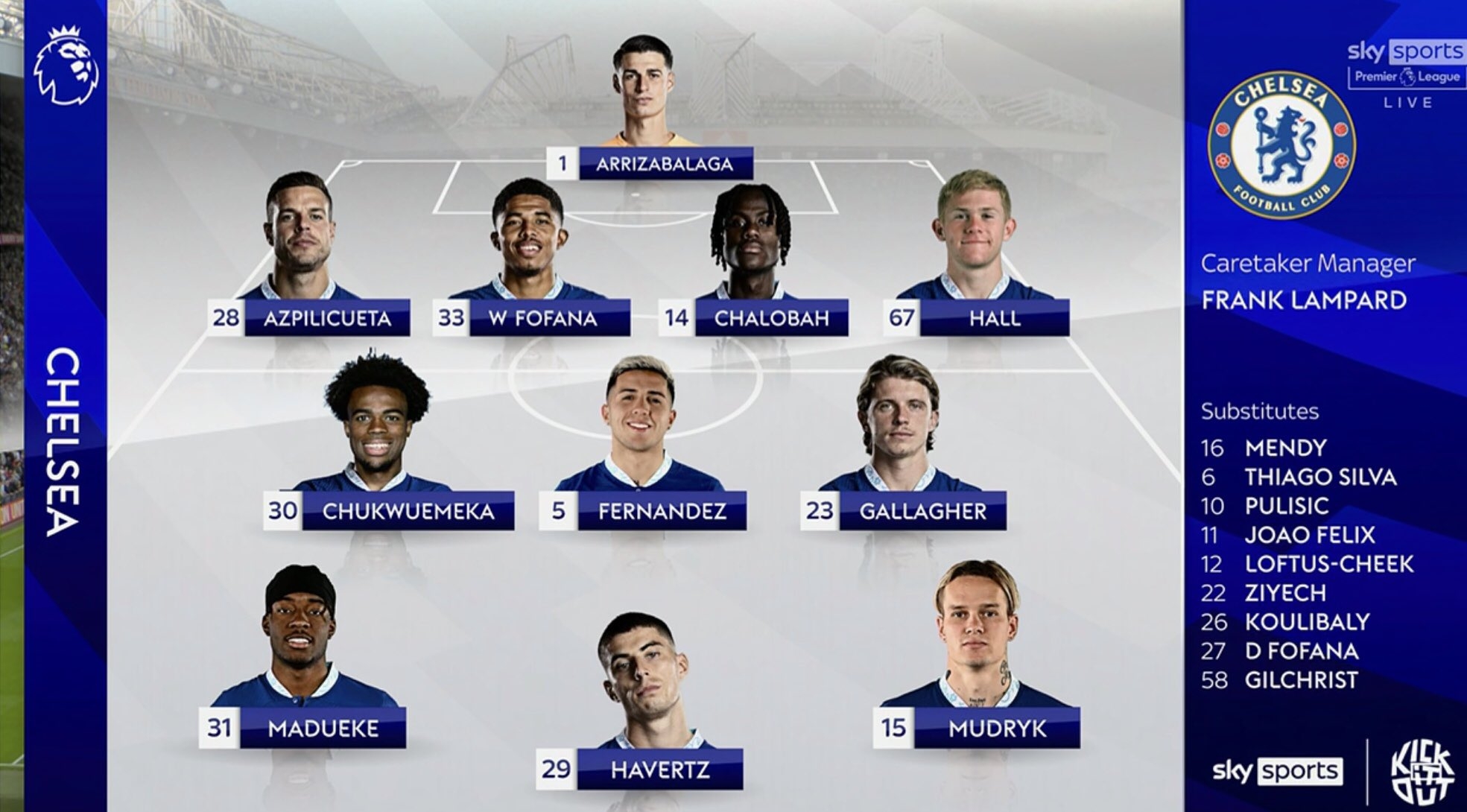 队史最年轻首发！切尔西战曼联首发平均年龄23岁238天-直播吧