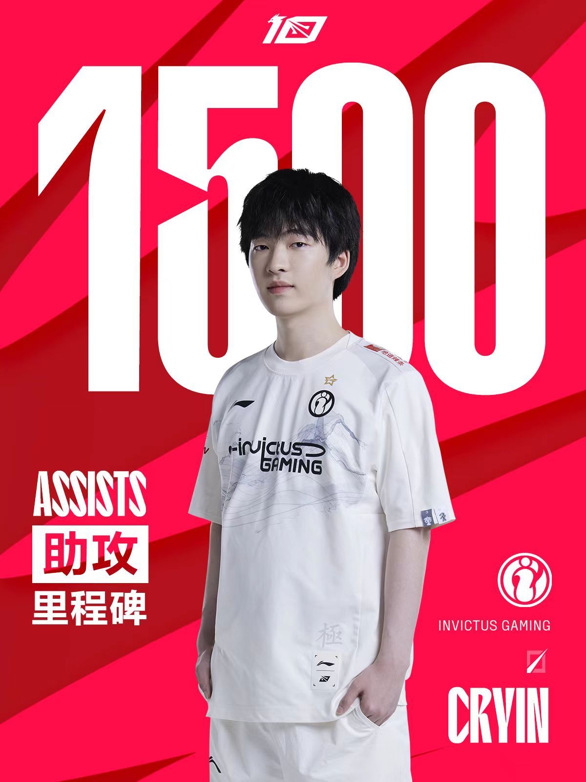 里程碑：Cryin达成LPL 1500助攻成就-直播吧