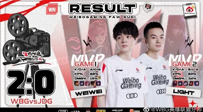 韩网热议WBG零封JDG：Xiaohu MSI冠军可是比Faker还要多的人-直播吧