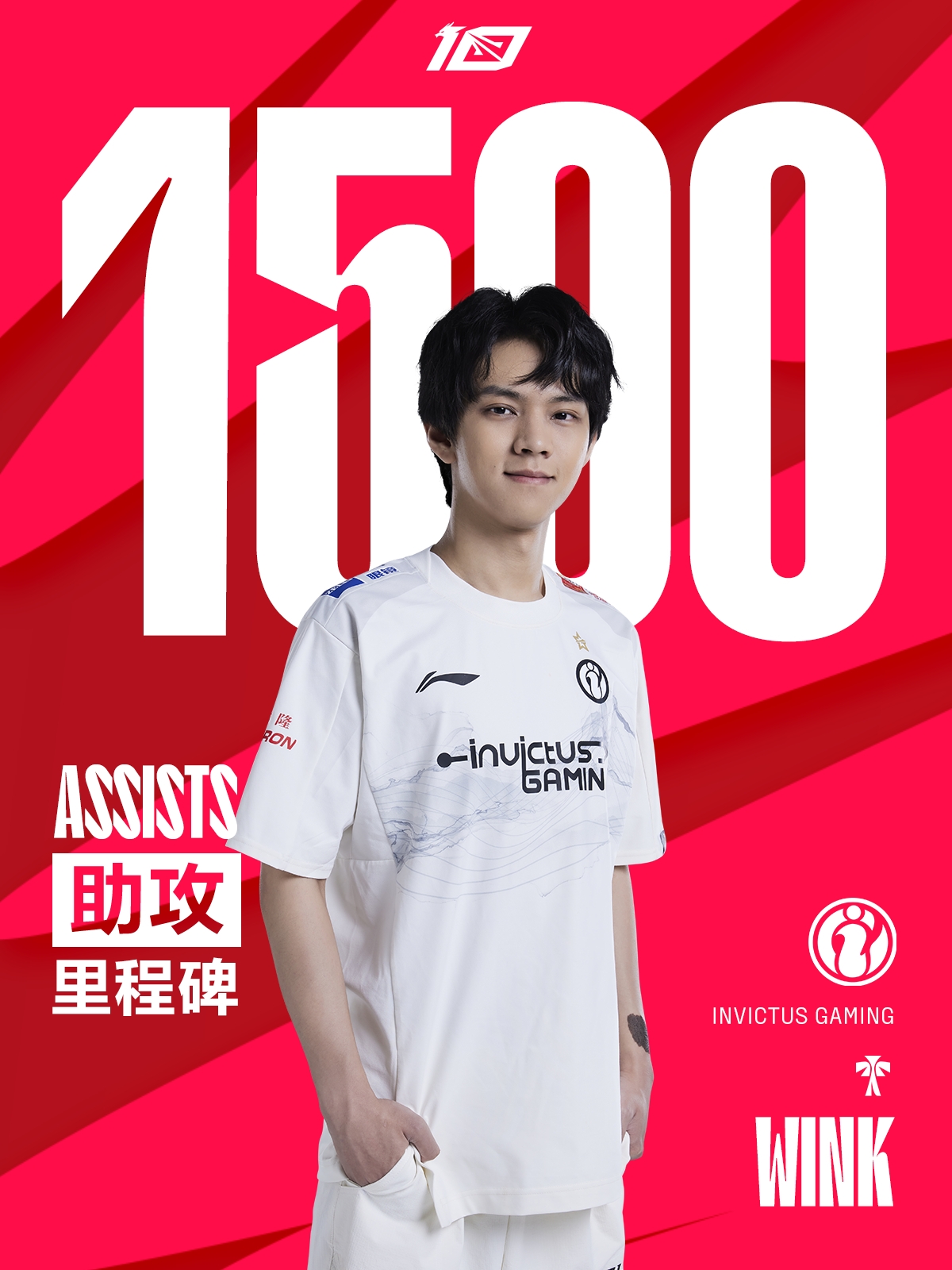 里程碑：Wink达成LPL 1500助攻成就-直播吧