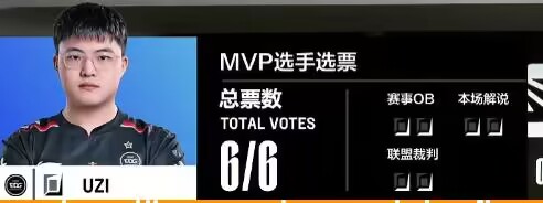 Uzi玩卡莎张飞吃豆芽！完美拉扯梦回巅峰 Uzi全票砍下第七个MVP-直播吧