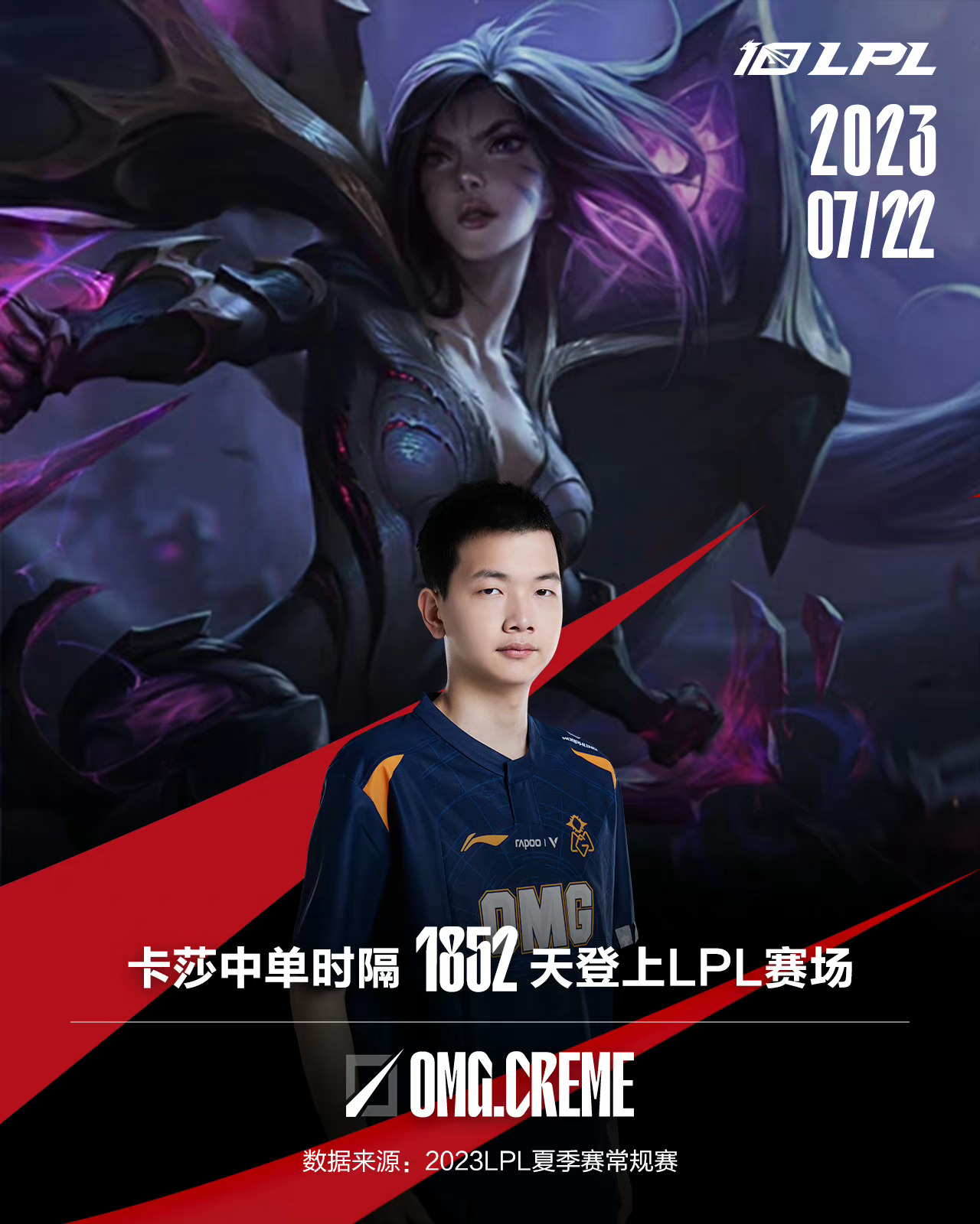 OMG黑科技！卡莎中单时隔1852天登上LPL赛场-直播吧