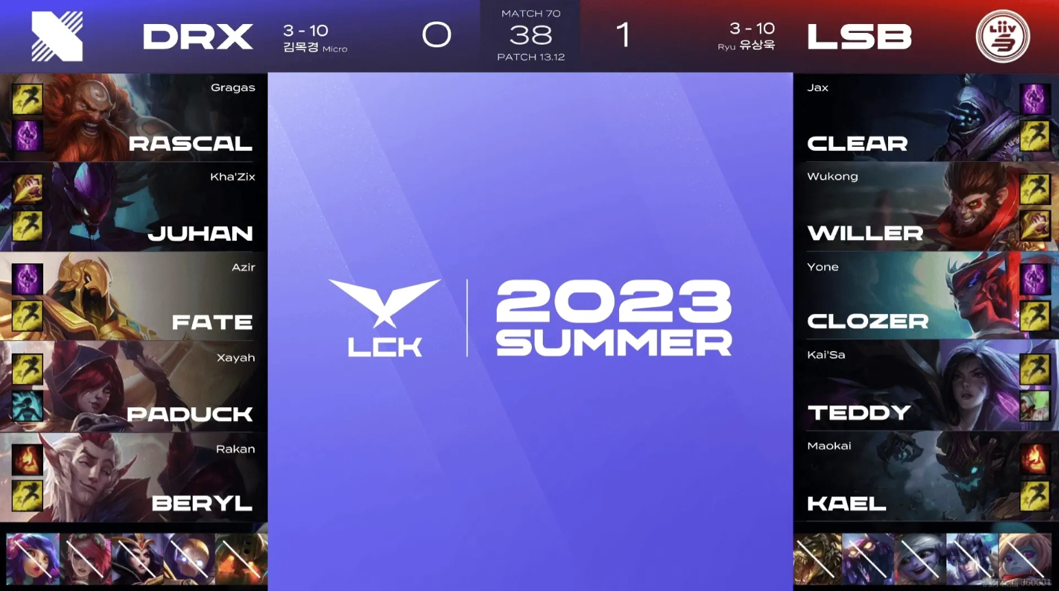 🎮LCK夏季赛：封尘绝念斩敌首！LSB轻松横扫DRX-直播吧