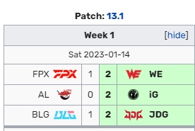第七番战！JDG今年第七次交手BLG 能化身诸葛亮七擒孟获吗？-直播吧