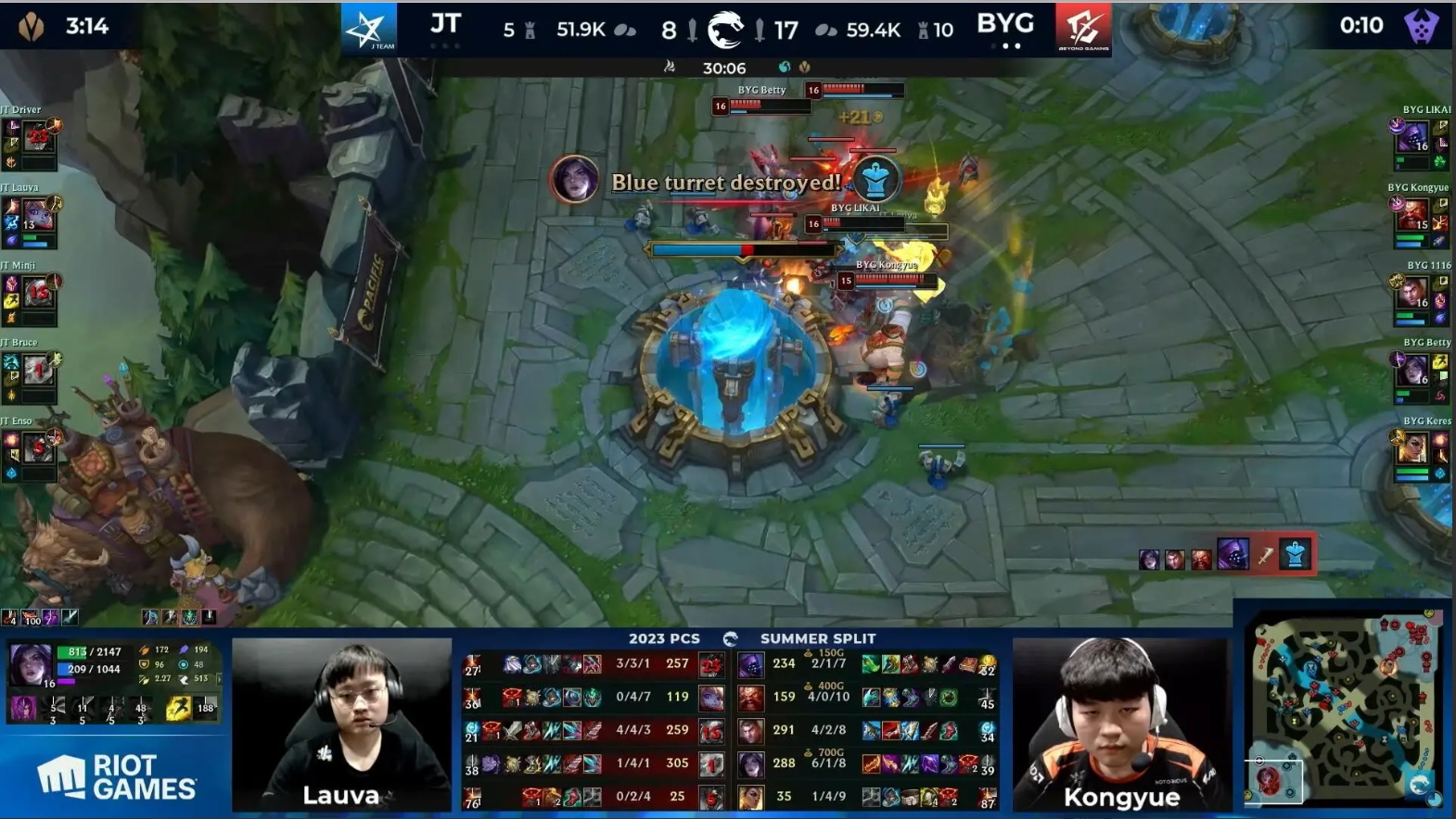 前RNG、AL下路Betty所在BYG战队横扫JT 打进PCS胜者组决赛-直播吧