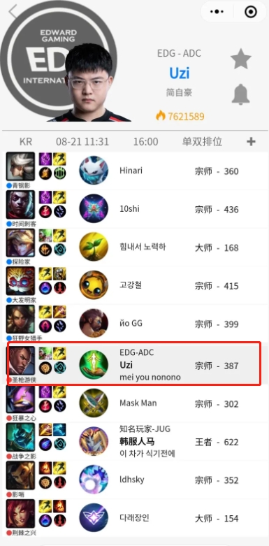 乌兹还能再战一年！？OBGG显示：Uzi再度开启排位-直播吧