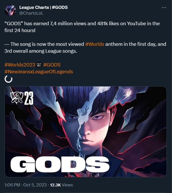 S13主题曲《GODS》发布24小时,成历届S赛主题曲Youtube点击量冠军-直播吧