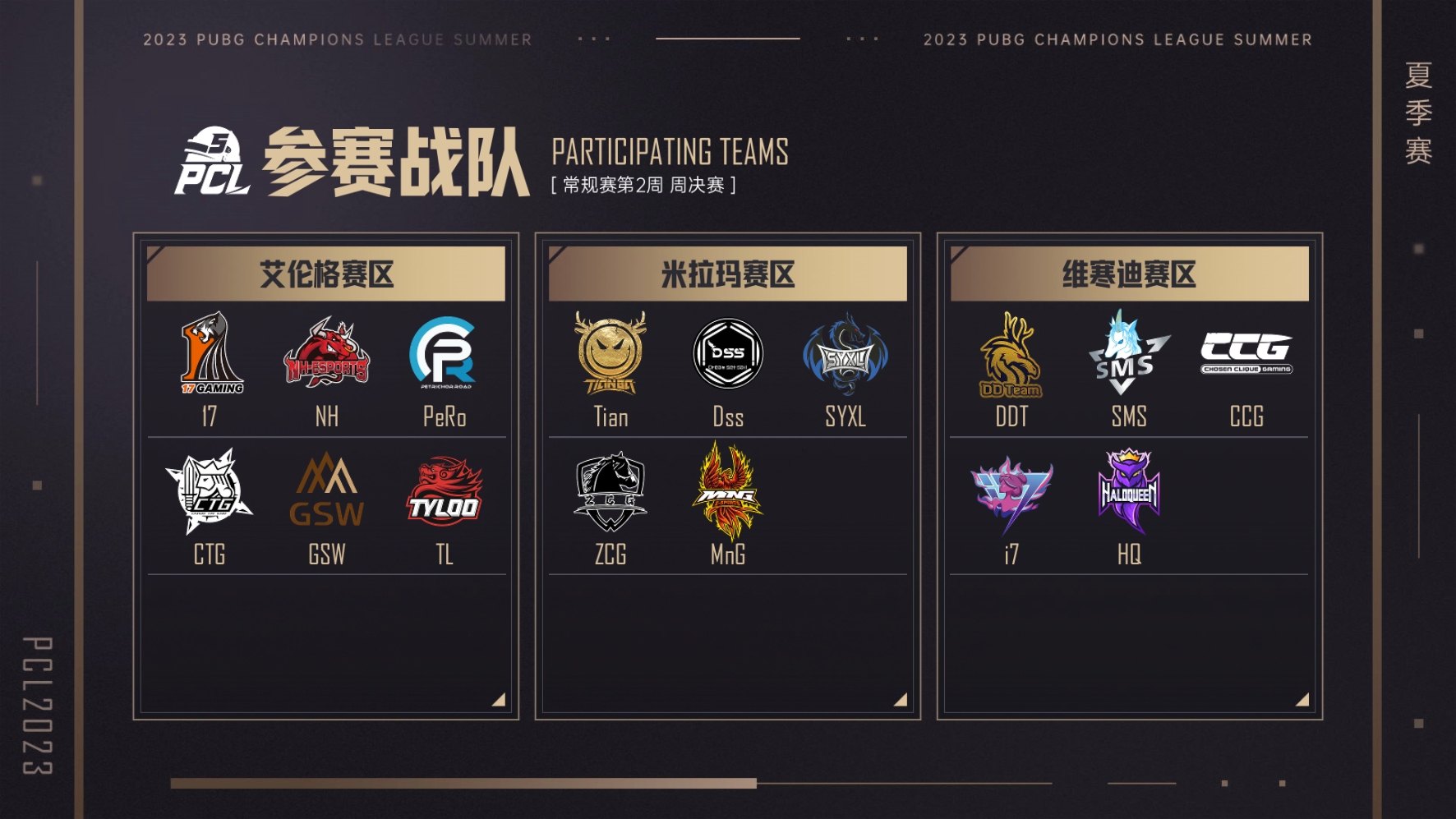 🎮PCL突围赛：4AM两把0分 最终无缘周决 CCG火力全开成为榜首-直播吧