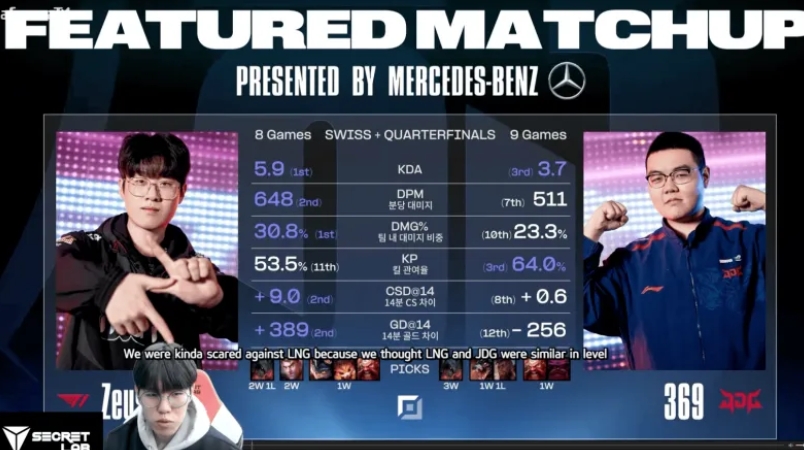 Oner复盘JDG战：芮尔穿梭闪时，就像灌篮高手一样时间静止了！-直播吧