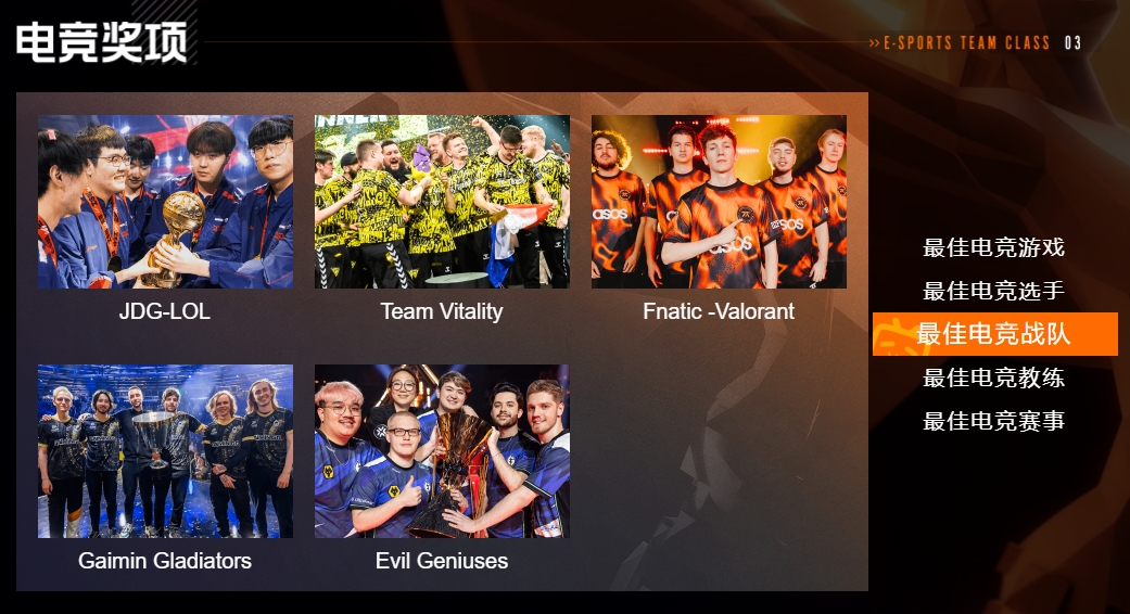 TGA颁奖典礼：JDG英雄联盟战队获得最佳电竞战队奖项-直播吧