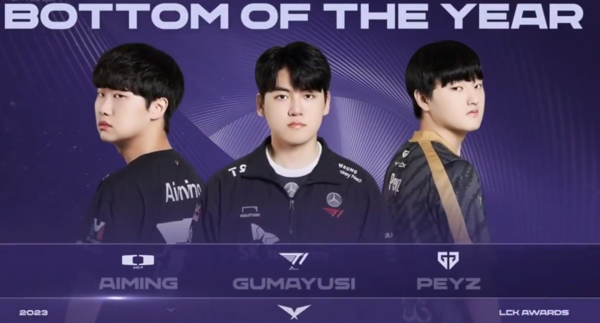 Gumayusi斩获LCK年度最佳AD选手，该奖提名Aiming/Peyz/小吕布-直播吧