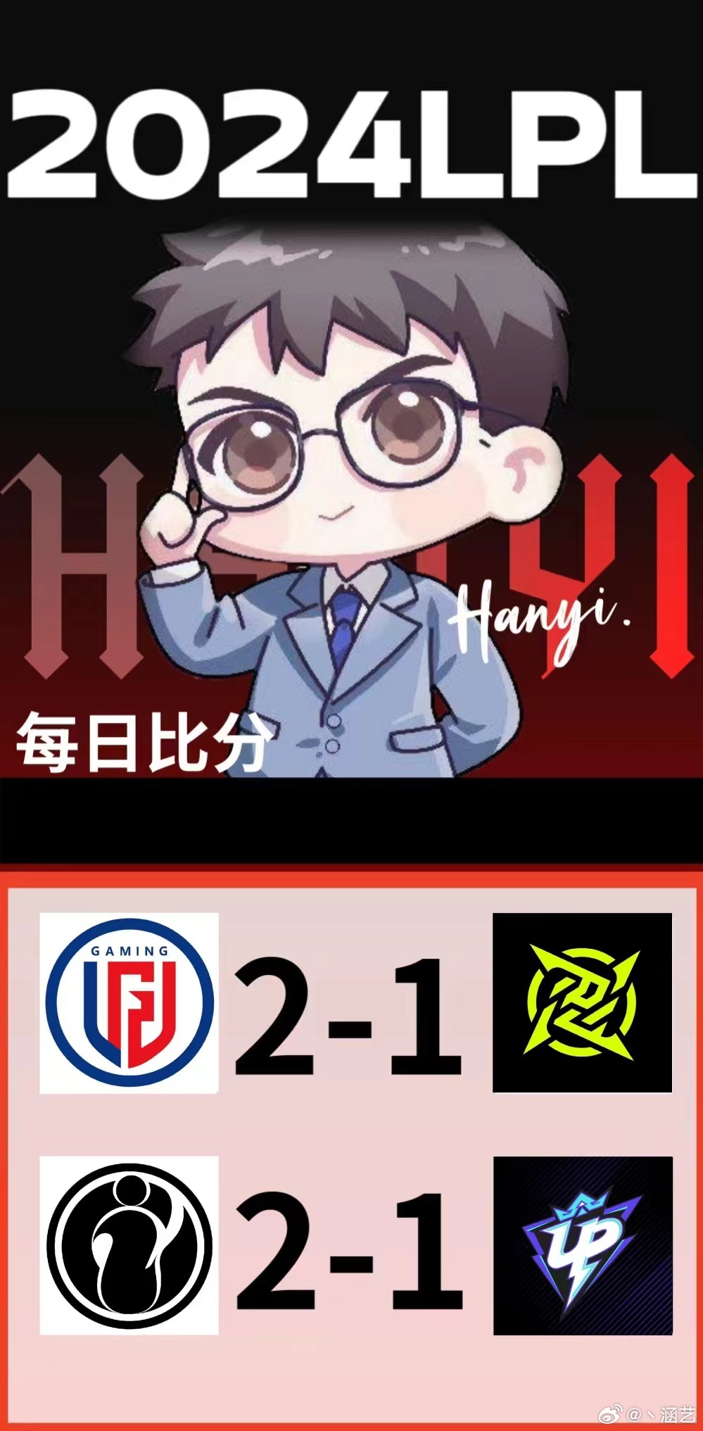 这么看好老干爹？涵艺今日赛果预测：LGD 2-1 NIP；iG 2-1 UP-直播吧