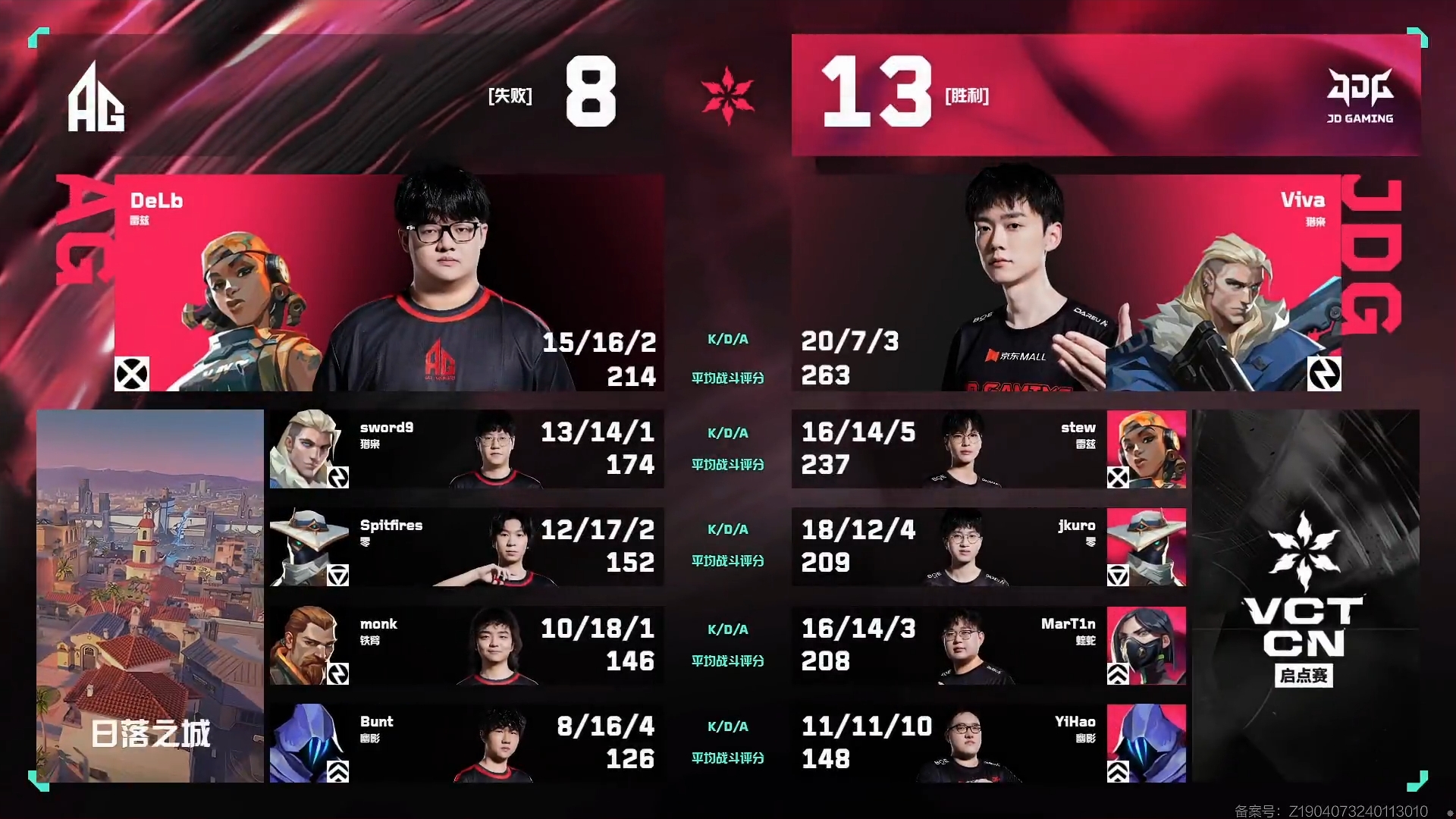 🎮VCT中国联赛：GO转瓦大胜利！MarT1n+Viva轮流C，JDG横扫AG-直播吧