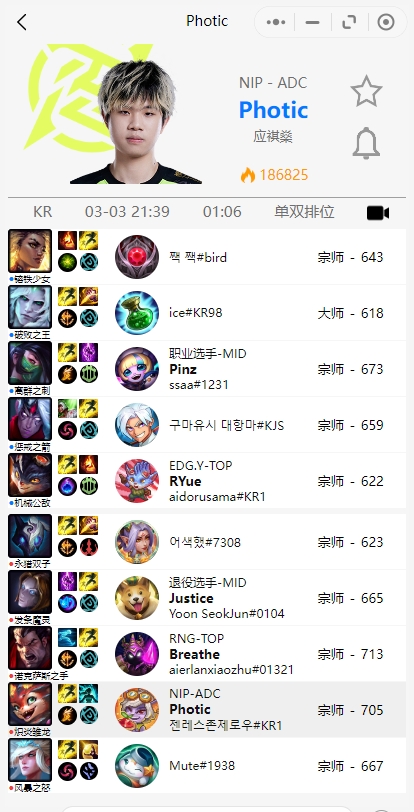 菜就多练？NIP不敌AL后，Photic火速开启了韩服Rank-直播吧