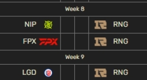 还没结束咧？RNG后续赛程：有FPX和NIP的迎面痛击-直播吧