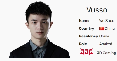 涵艺爆料：JDG选择开除主教练Mafa，将分析师吴硕提正-直播吧