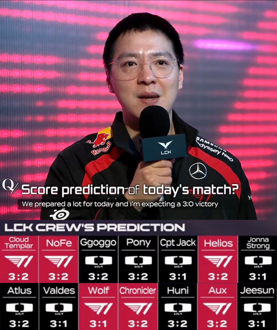 还是Kkoma比较了解T1！仅Kkoma一人预测正确今日LCK季后赛比分-直播吧