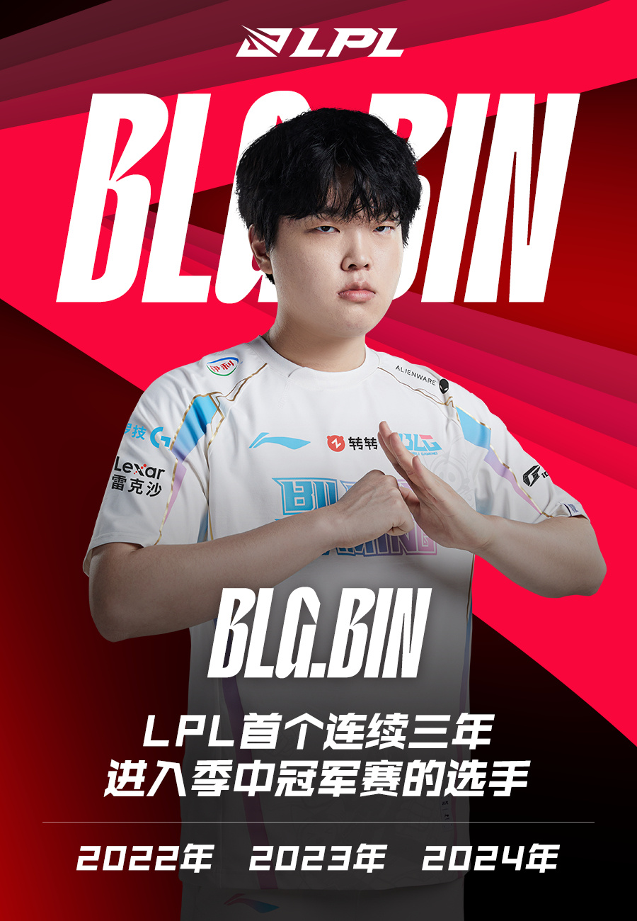 Bin成为LPL首个连续三年进入MSI的选手，此前一次冠军一次亚军-直播吧