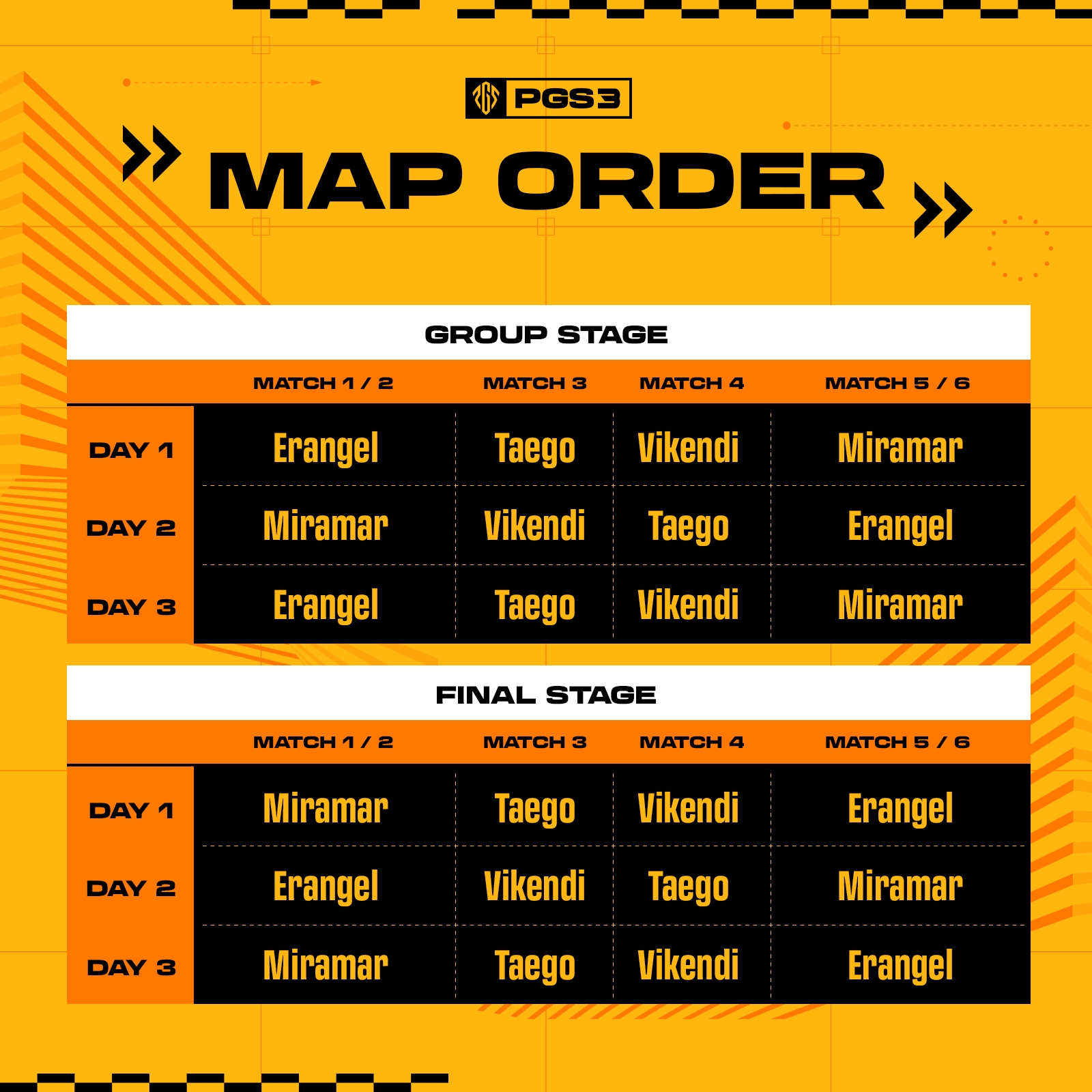 再来一项赛事！绝地求生PGS3全球系列赛将于5月20-26日落地上海-直播吧