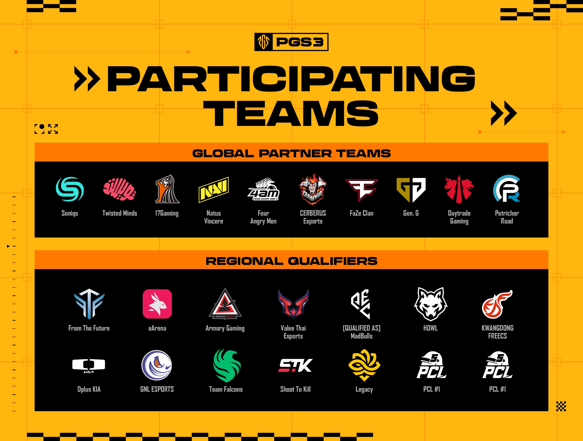 再来一项赛事！绝地求生PGS3全球系列赛将于5月20-26日落地上海-直播吧