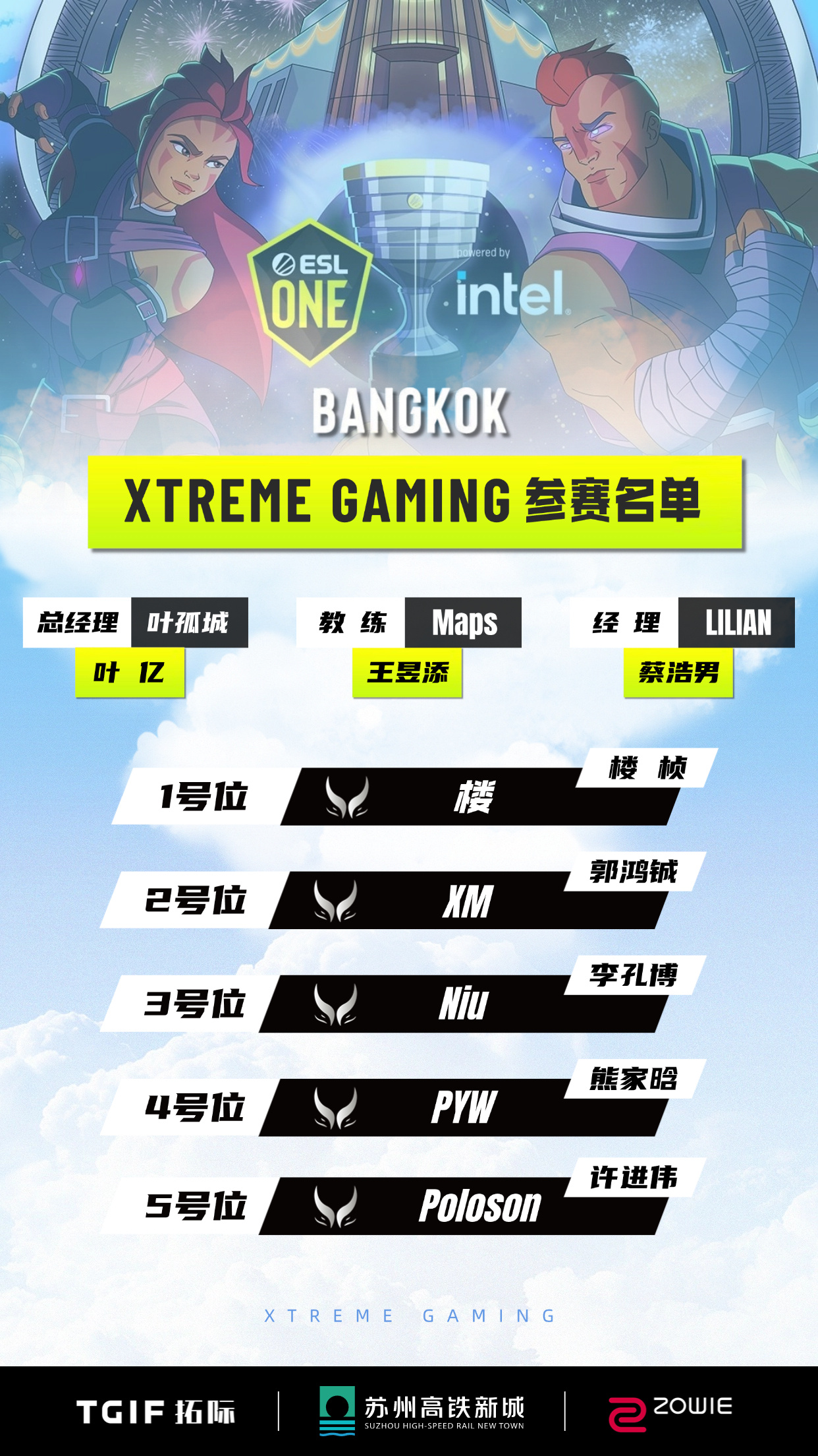 XG官方发布人员名单：楼、XM、Niu、Pyw以及poloson！-直播吧