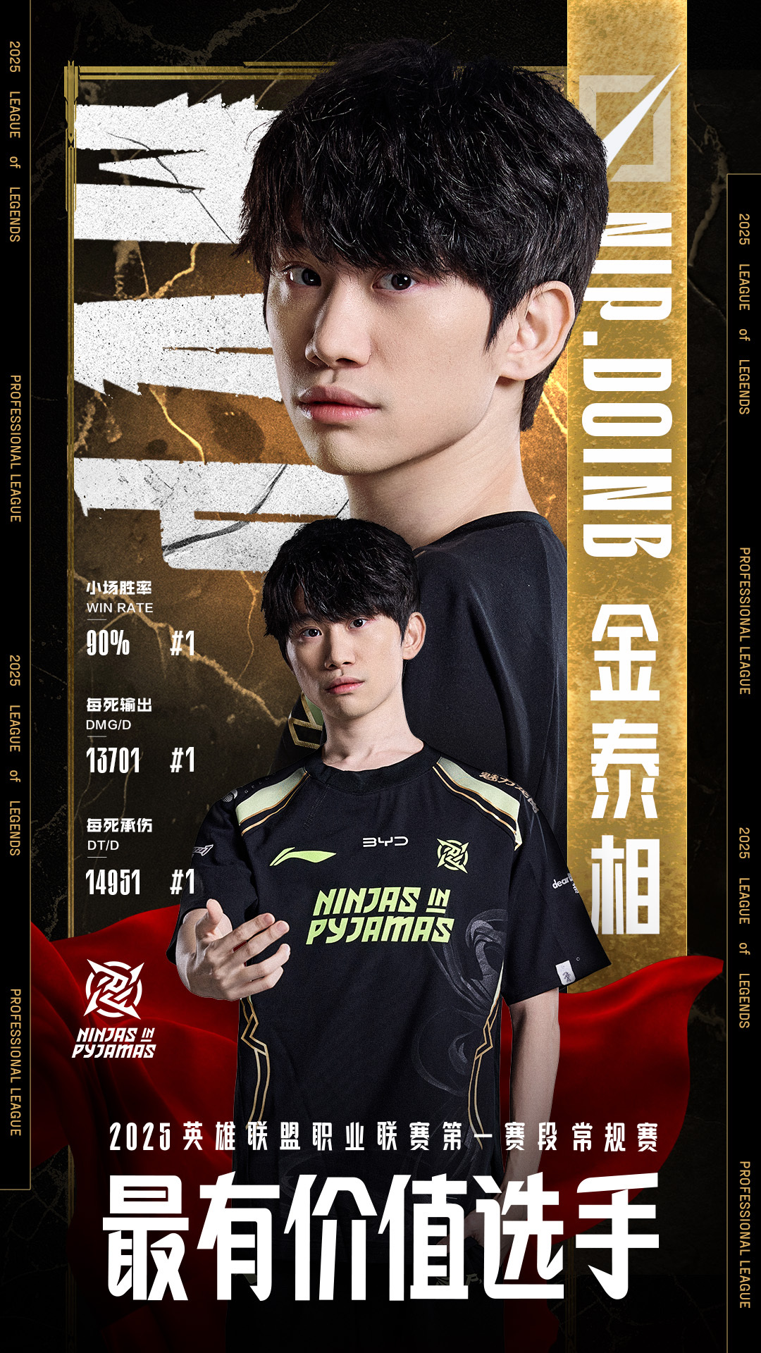 2025年第一阶段常规赛MVP公布：NIP.Doinb！ 最佳新秀RNG.Jiaqi-直播吧