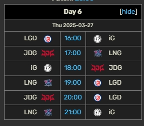 LPL分组赛A组晋级情况：WBG与BLG进入登峰组 WE加赛胜EDG保留可能-直播吧
