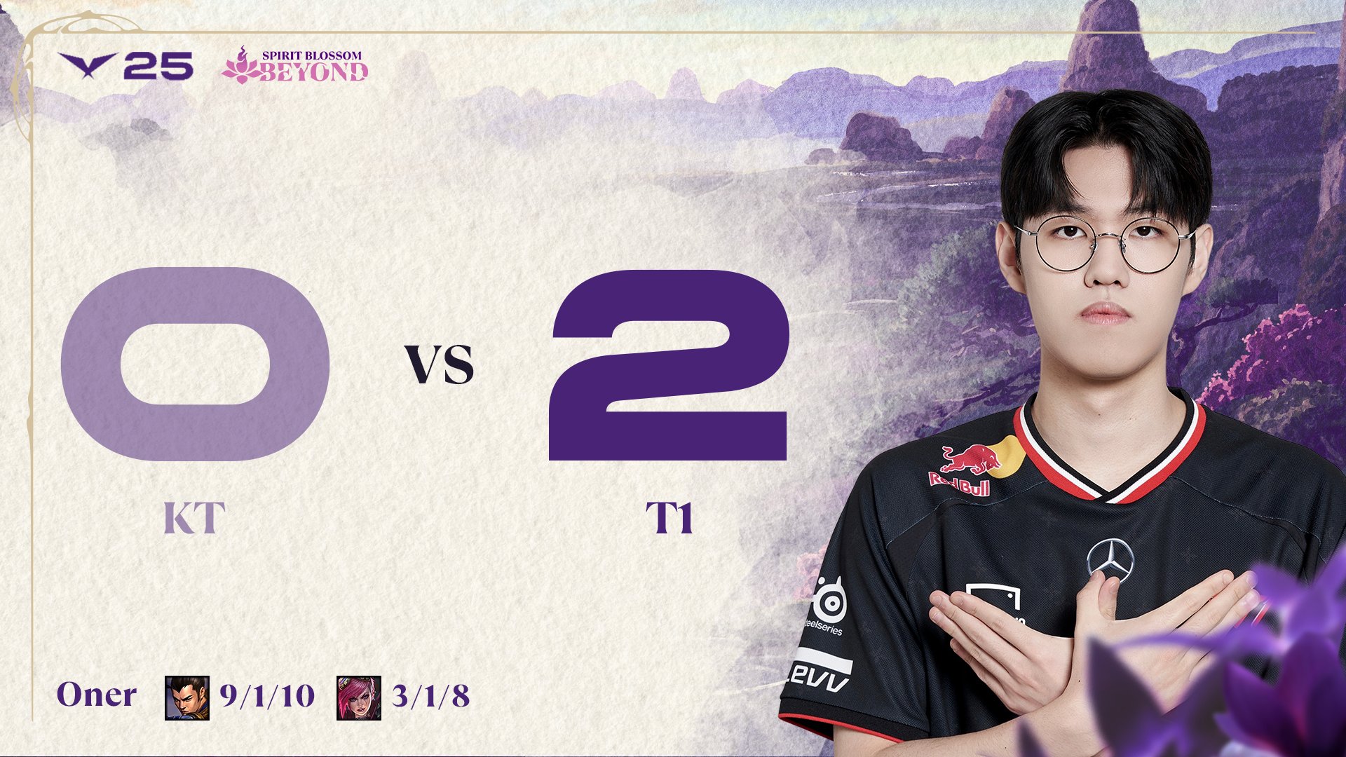 🎮充电成功！KT团战一盘散沙 Faker维克托聚能环铺路 T1击败KT-直播吧