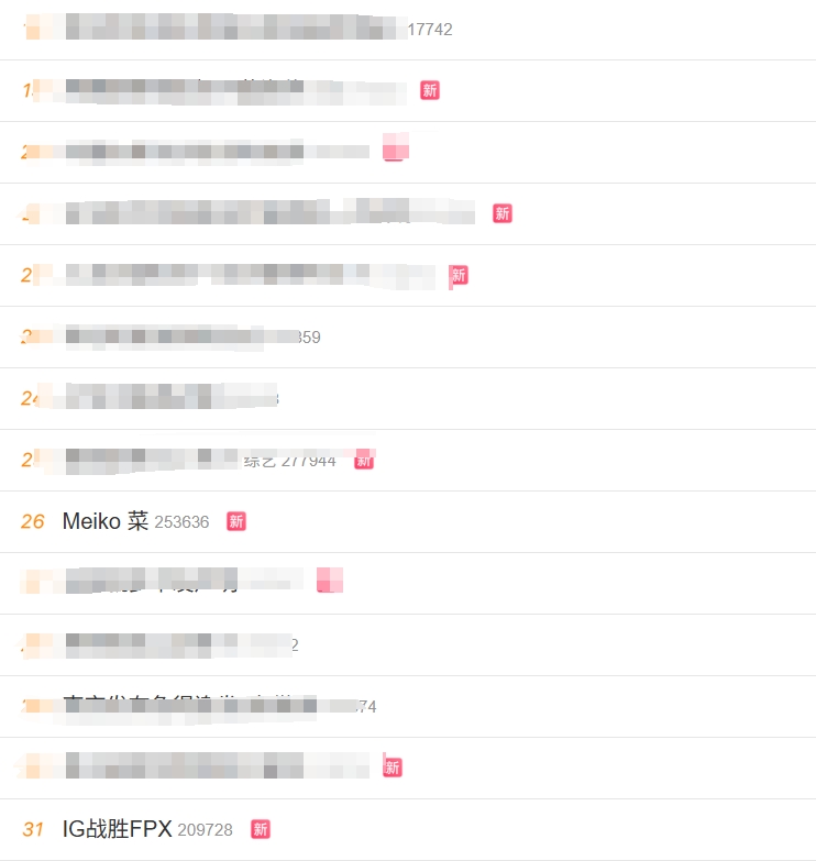 这热搜有些尴尬🤣微博词条#Meiko 菜#排名还高于#iG战胜FPX#-直播吧
