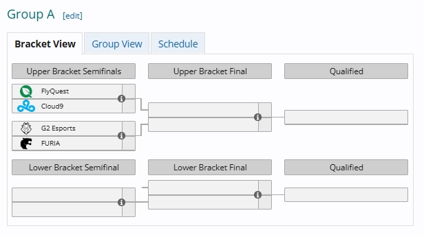 EWC《英雄联盟》小组赛首轮对阵：A组G2 vs FUR，B组CFO vs HLE-直播吧