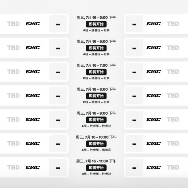 EWC《英雄联盟》小组赛首轮对阵：A组G2 vs FUR，B组CFO vs HLE-直播吧