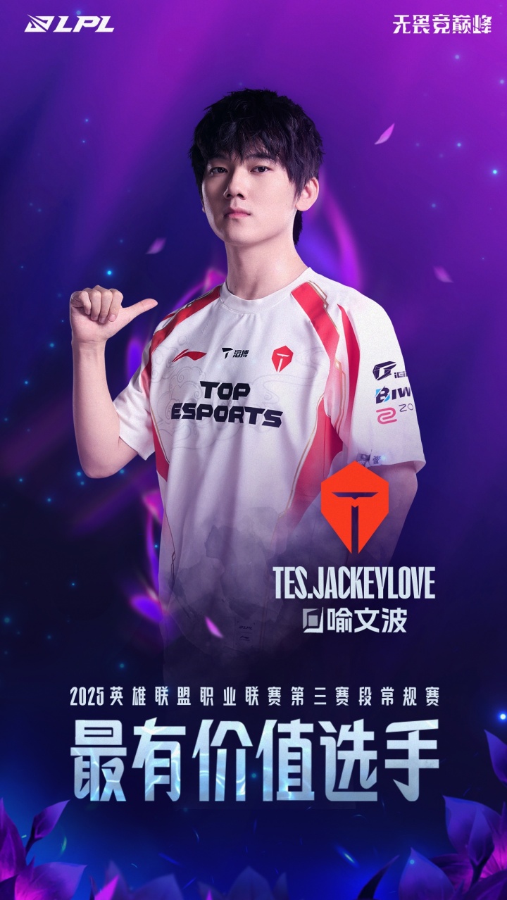 实至名归！TES.JackeyLove获得常规赛最有价值选手（MVP）-直播吧
