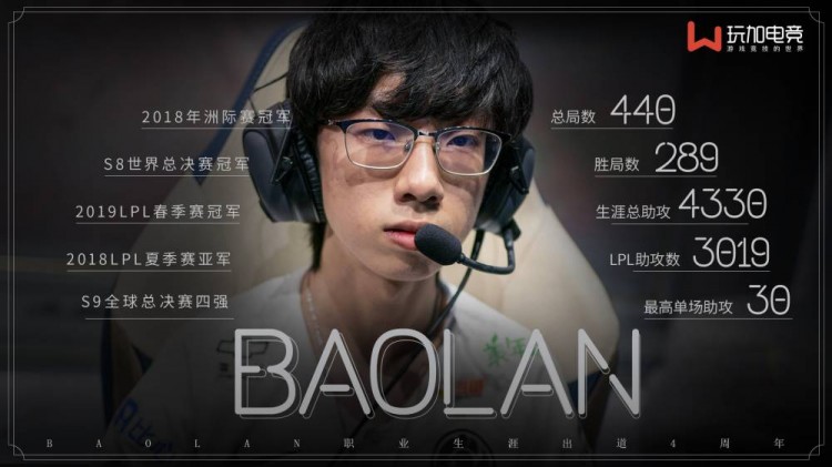 Baolan出道4周年数据：LPL生涯助攻数3019 最高单场助攻30次-直播吧zhibo8.cc