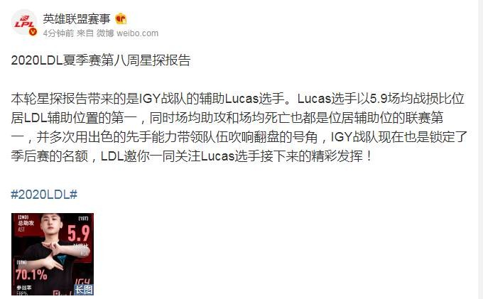 LDL第八周星探报告：IGY辅助Lucas场均助攻联赛辅助第一-直播吧zhibo8.cc