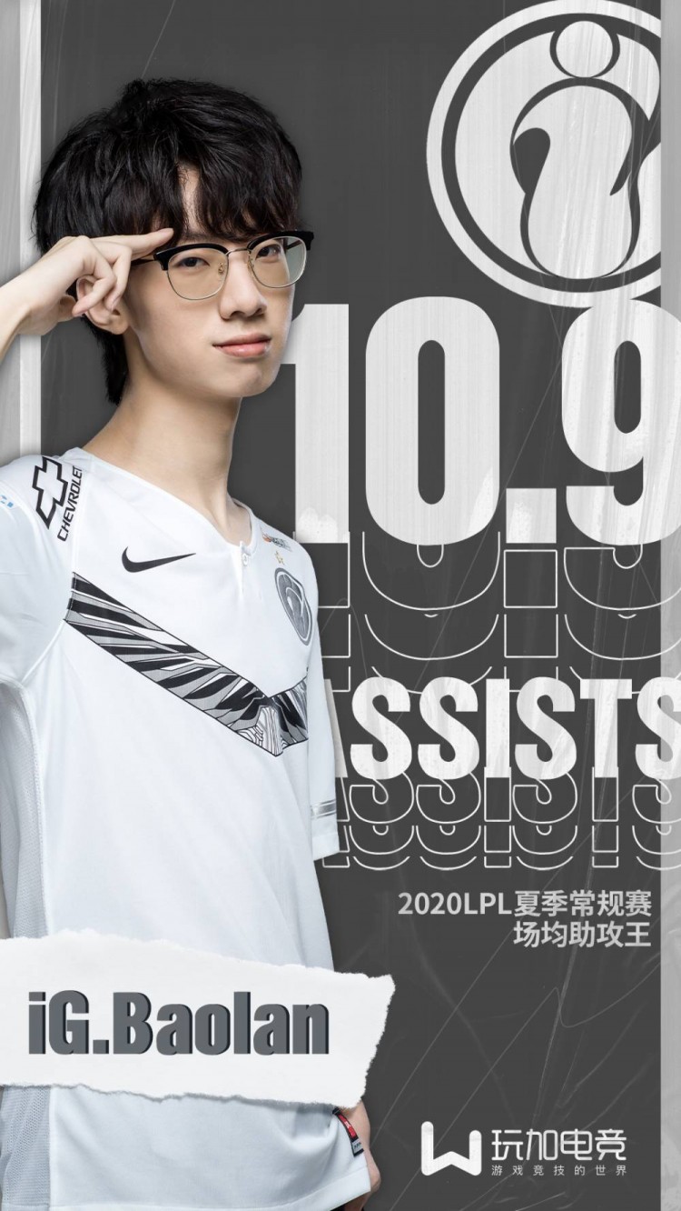 四度夺魁！Baolan荣膺2020LPL夏季常规赛助攻王-直播吧zhibo8.cc
