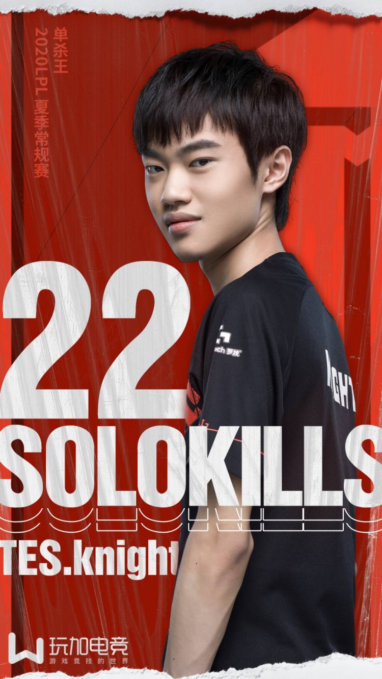 Knight荣膺2020LPL夏季常规赛单杀王-直播吧zhibo8.cc