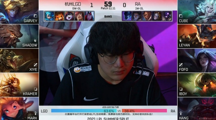 fofo佛耶戈行云流水 kramer关键团阵亡 RA追回比分-直播吧zhibo8.cc