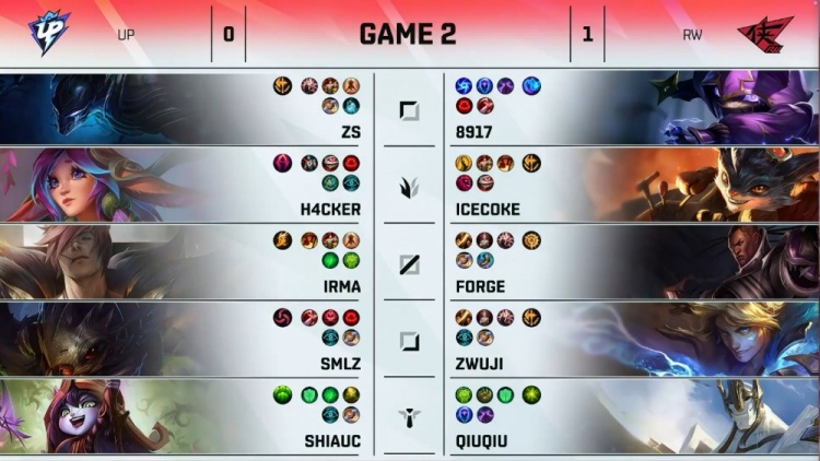 Smlz大嘴+帝王斑蝶达成Buff取下三杀 UP击败RW比分战平-直播吧zhibo8.cc