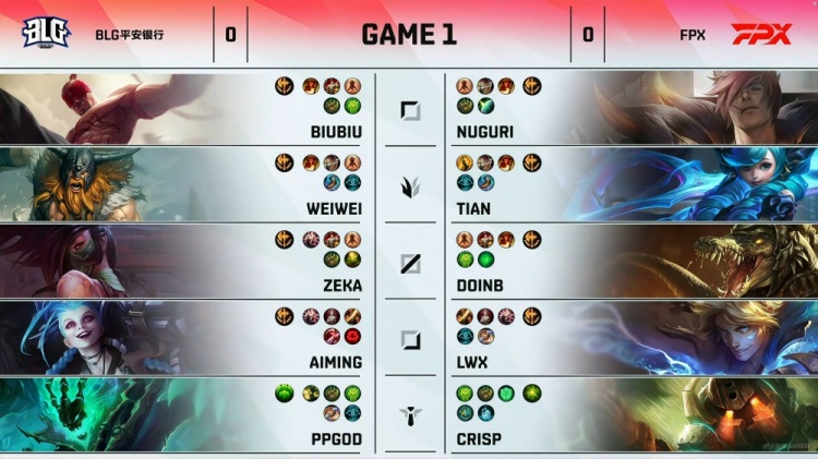 BIUBIU超神发挥凤雏弑凤，助BLG击败FPX拿下首局-直播吧zhibo8.cc