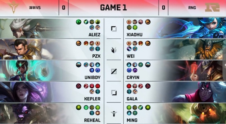 Xiaohu格温剪出一片天 RNG平推V5先下一城-直播吧zhibo8.cc