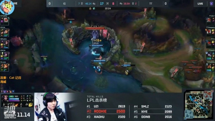 二路解说：感觉Rookie继续打 LPL击杀榜应该有机会超过UZI-直播吧zhibo8.cc